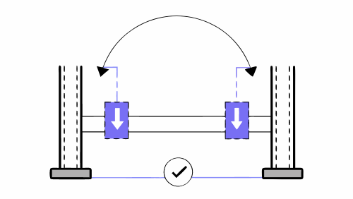 Four-point bending test: what it is and why it matters | IBV